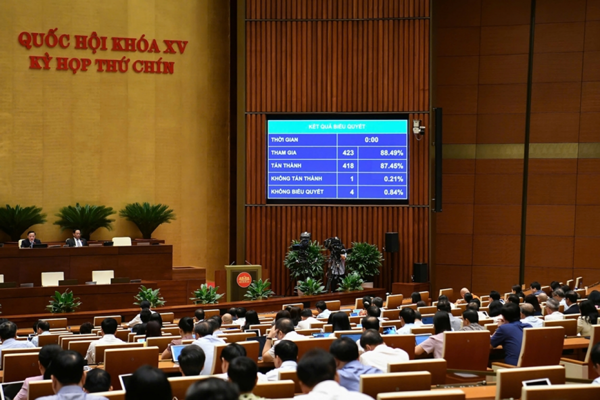 Luật Cán bộ, công chức (sửa đổi) đã chính thức được Quốc hội thông qua